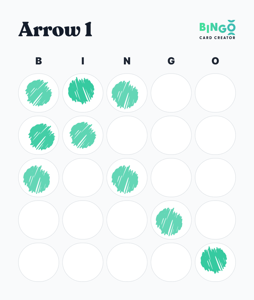The Ultimate Guide To Bingo Patterns - Bingo Card Creator